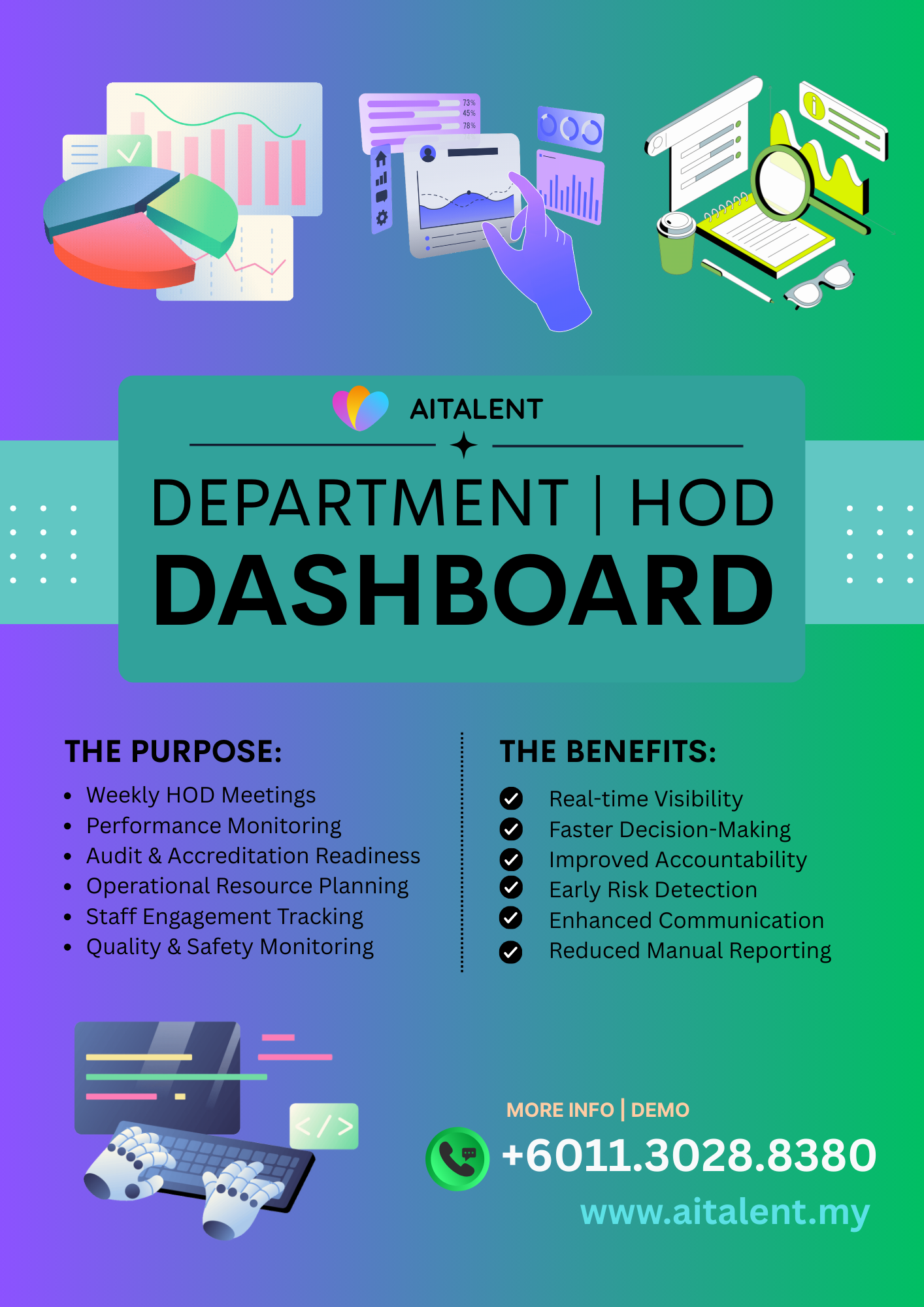 AiTalent – Digital Transformation & Web/Mobile Solutions